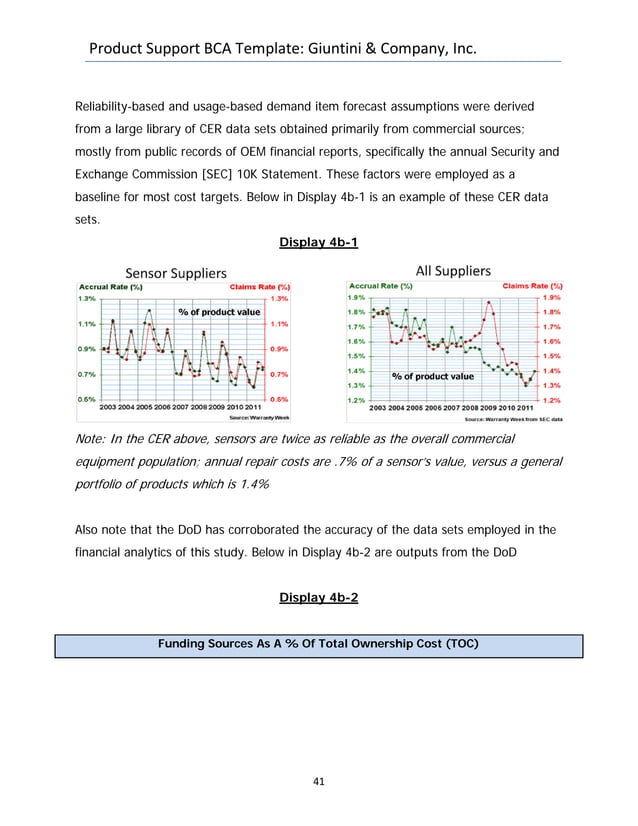 DoD Joint Weapons System Product Support Business Case Analysis Example ...