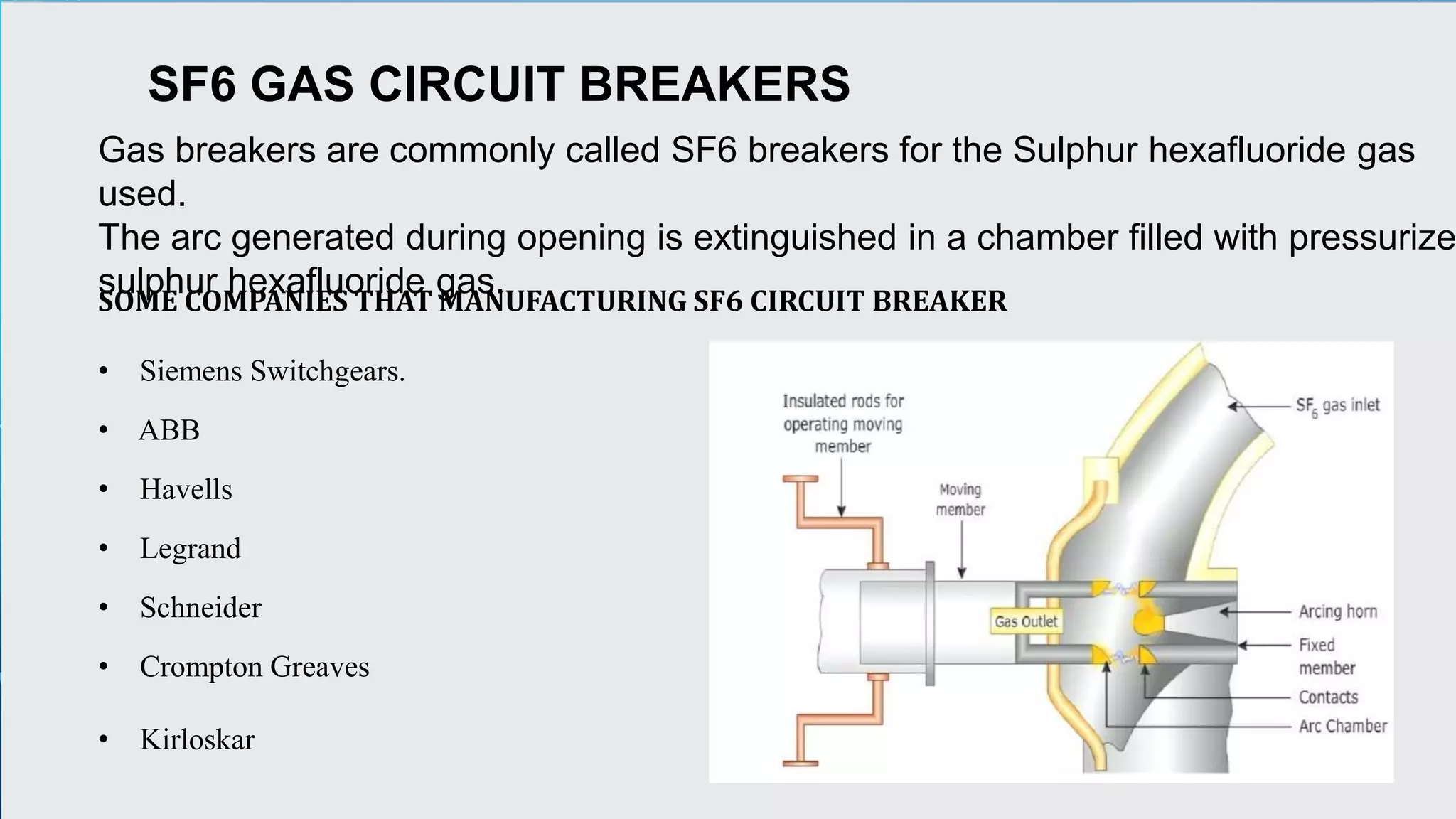 high voltage circuit breaker | PPTX
