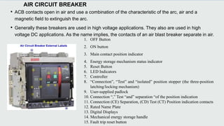high voltage circuit breaker | PPTX