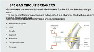 high voltage circuit breaker | PPTX