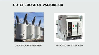 high voltage circuit breaker | PPTX