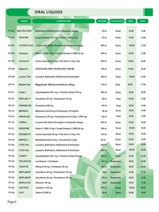 Pharmaceutical Tablets By Tecnex Pharma | PDF