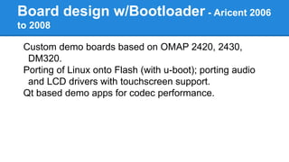 Products worked on | PPT