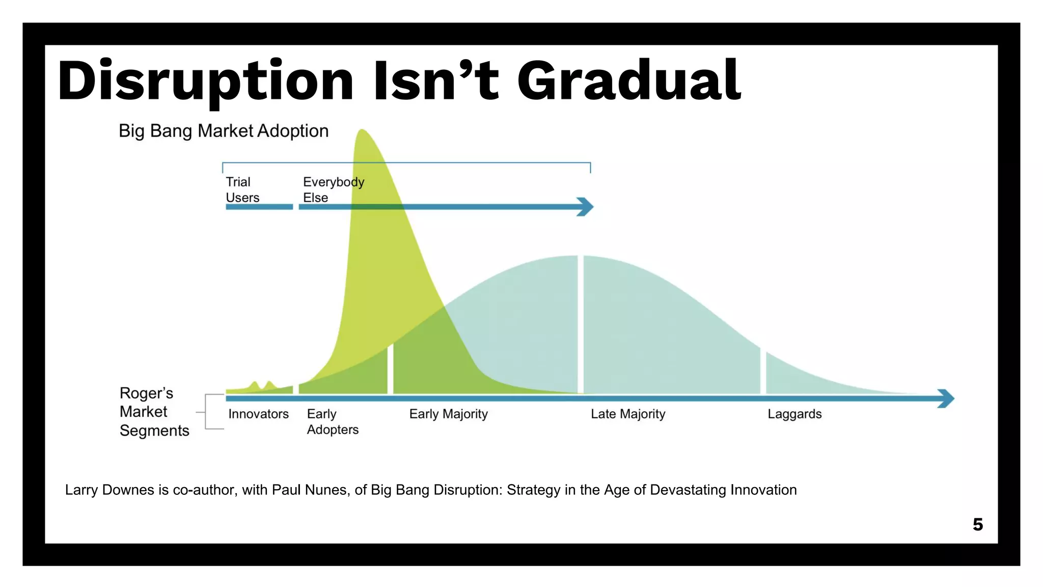 The Lean Product Lifecycle Book- Product Innovation & Business Growth ...