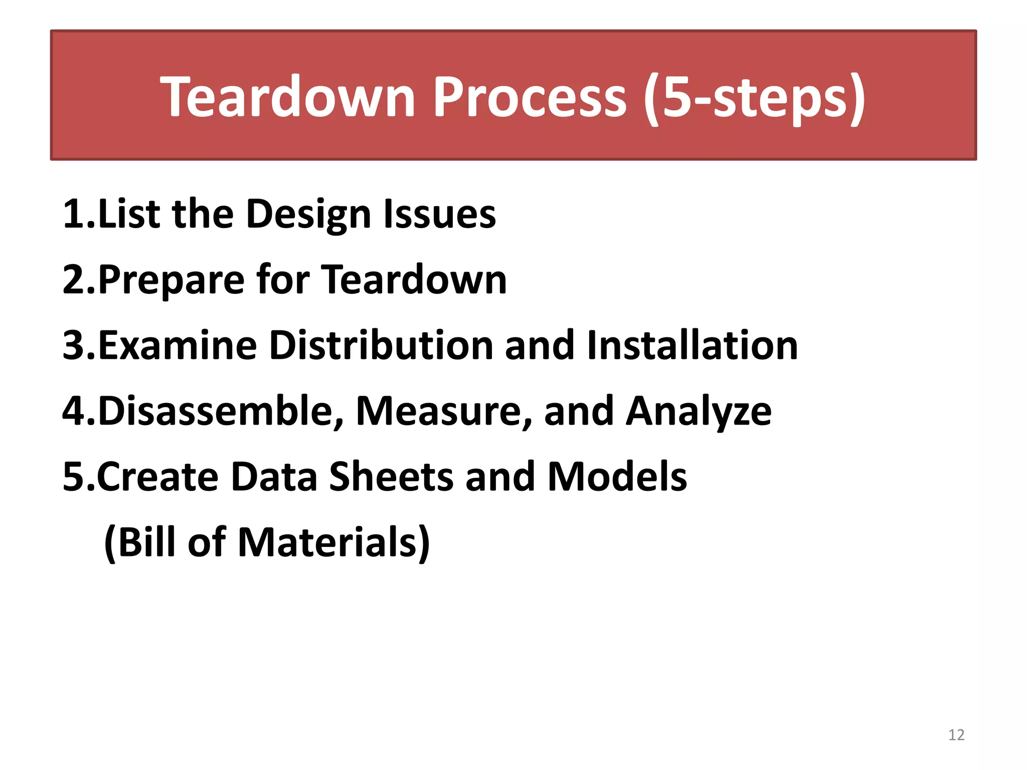 Product Teardown.pptx