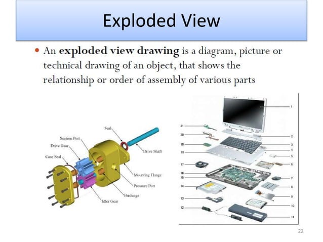 Product Teardown.pptx | Physics | Science