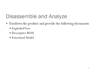 Product Teardown.pptx