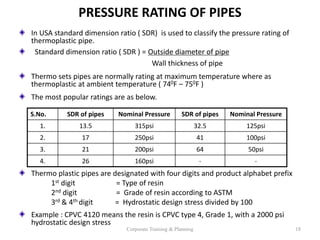 product_testing.ppt