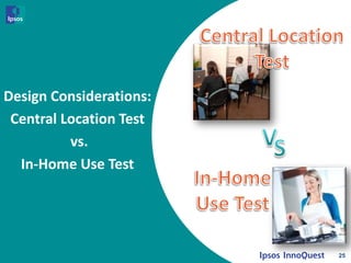 Product Testing: Methodological Issues & Design Considerations | PPSX
