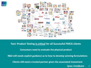 Product Testing: Methodological Issues & Design Considerations | PPSX