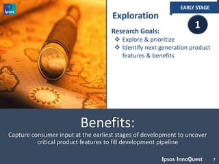 Product Testing: Methodological Issues & Design Considerations | PPSX