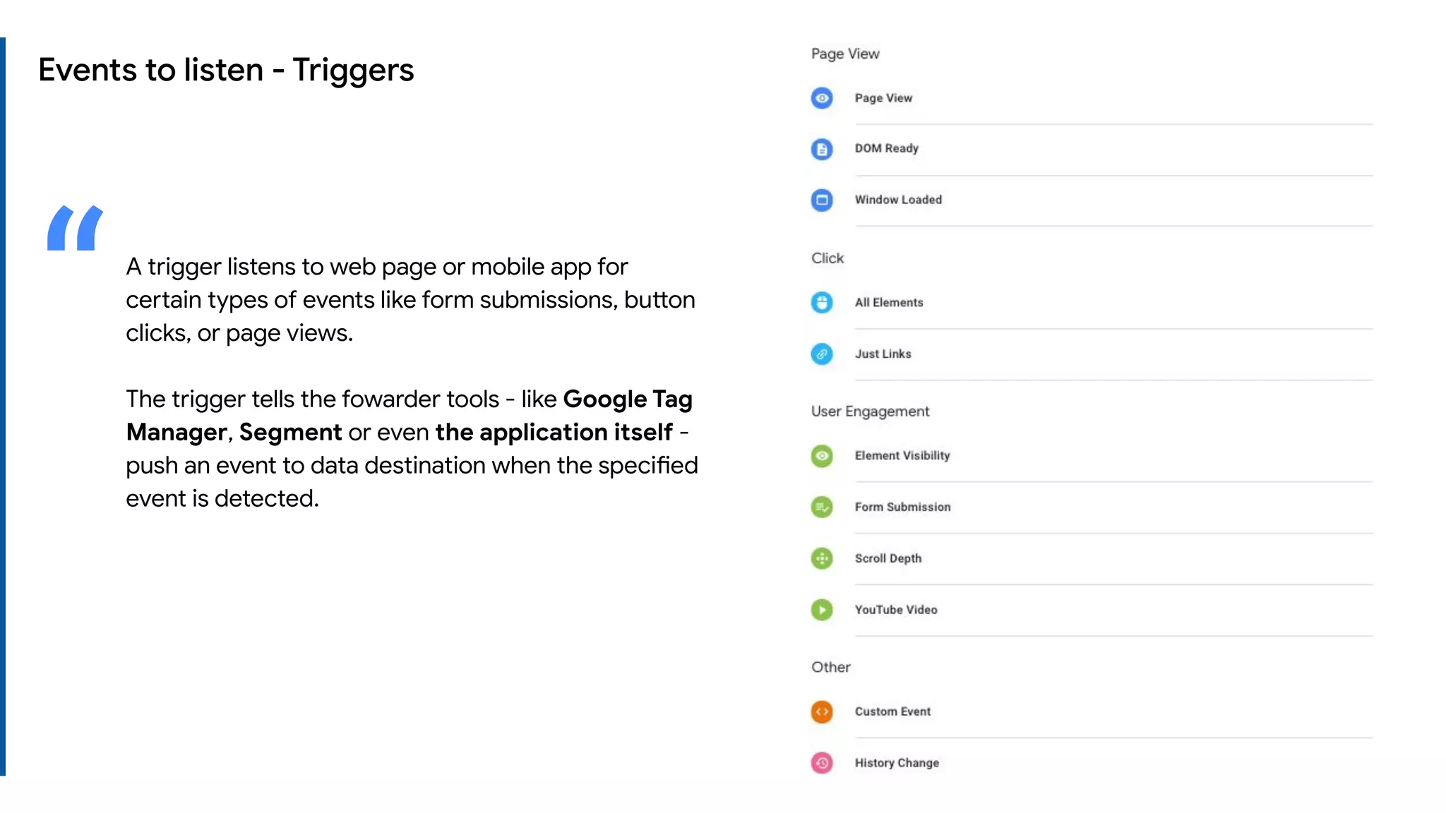 The concept of tracking user behavior | PPT