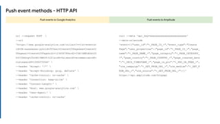 The concept of tracking user behavior | PPT