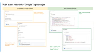 The concept of tracking user behavior | PPT