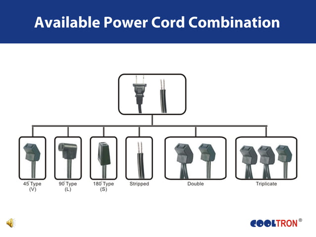 Product training fan accessories | PPT