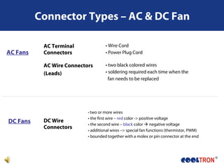 Product training fan knowledge | PPS
