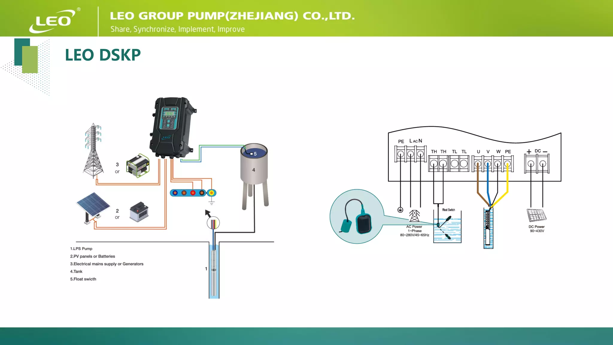 Product training of LEO solar pumping system.pdf