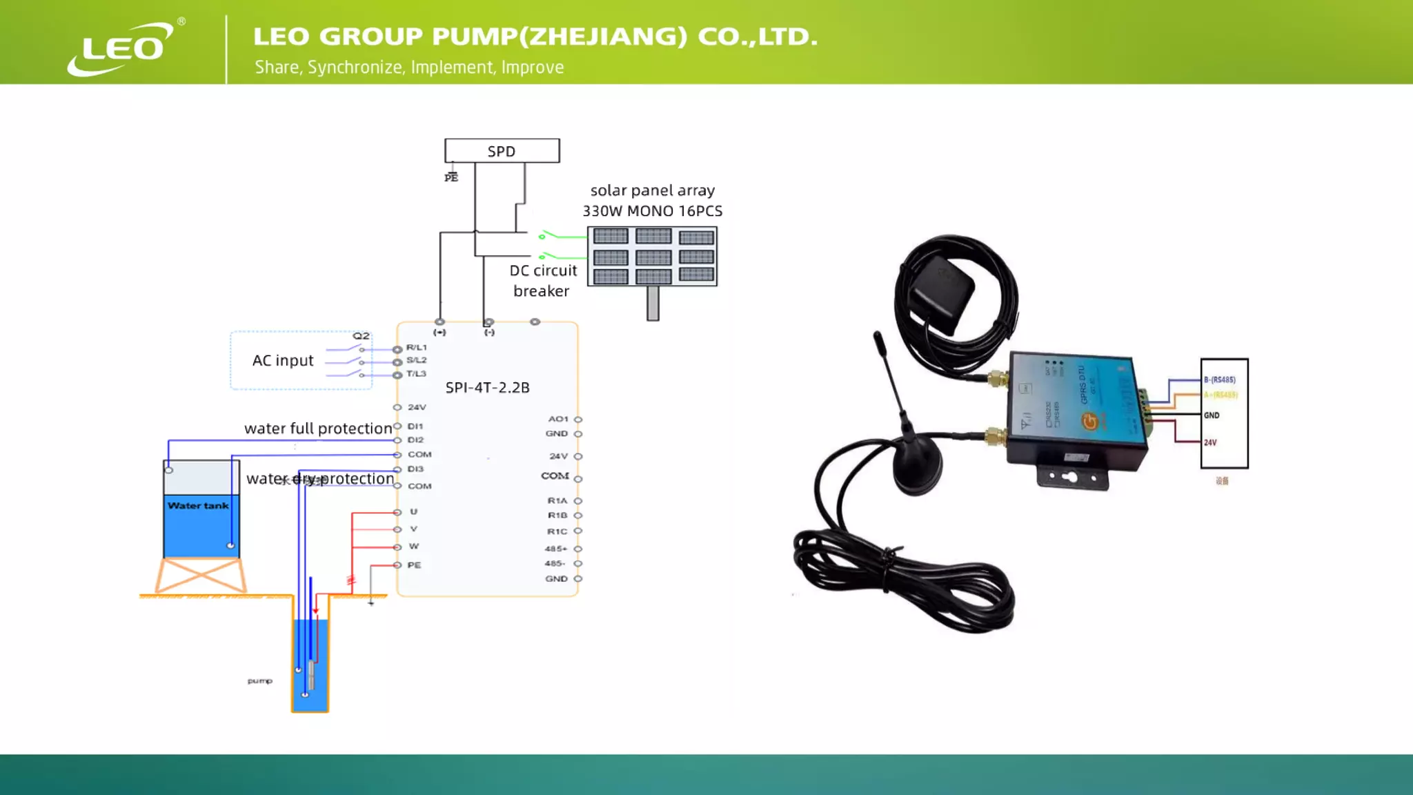Product training of LEO solar pumping system.pdf