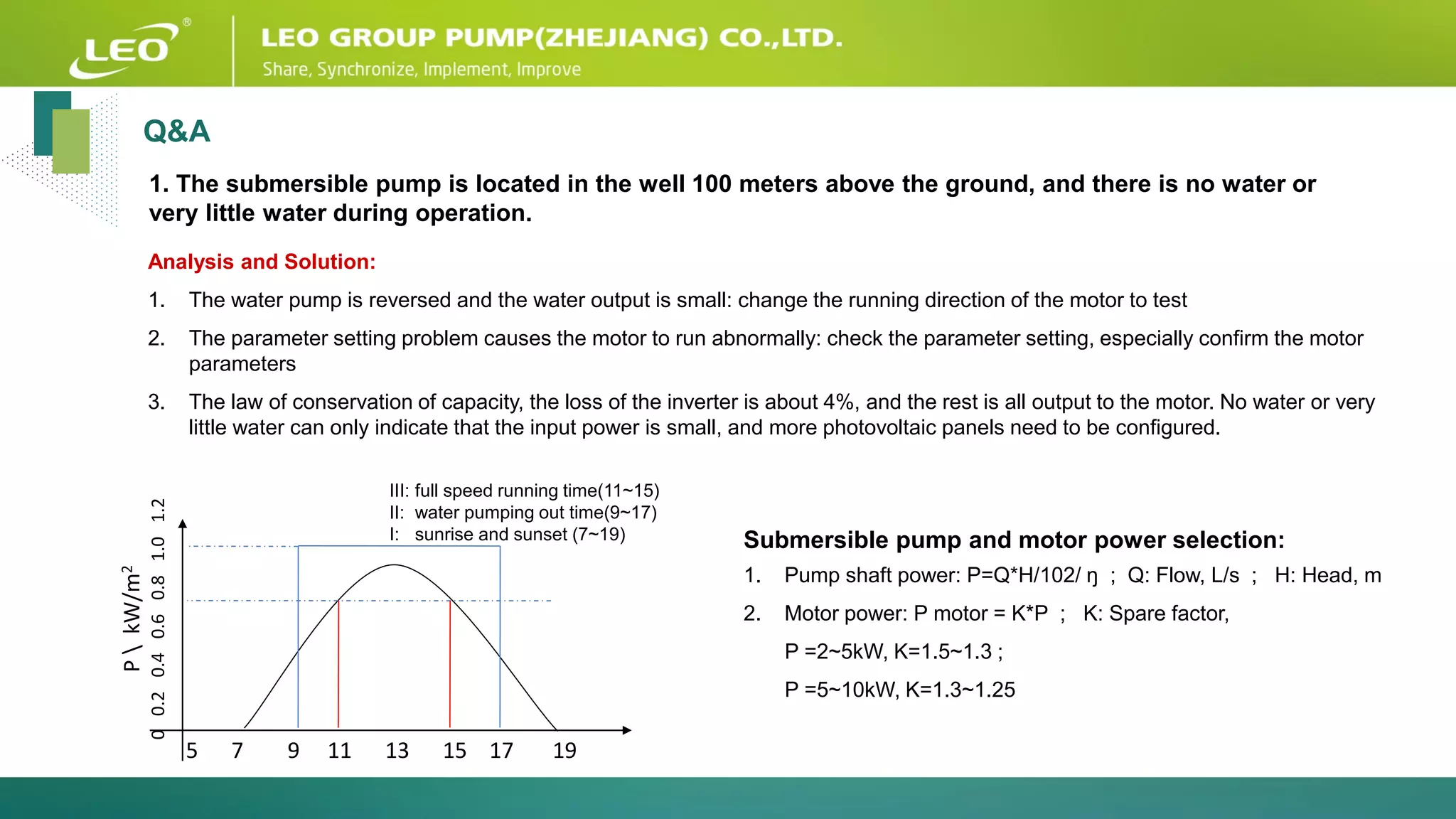 Product training of LEO solar pumping system.pdf