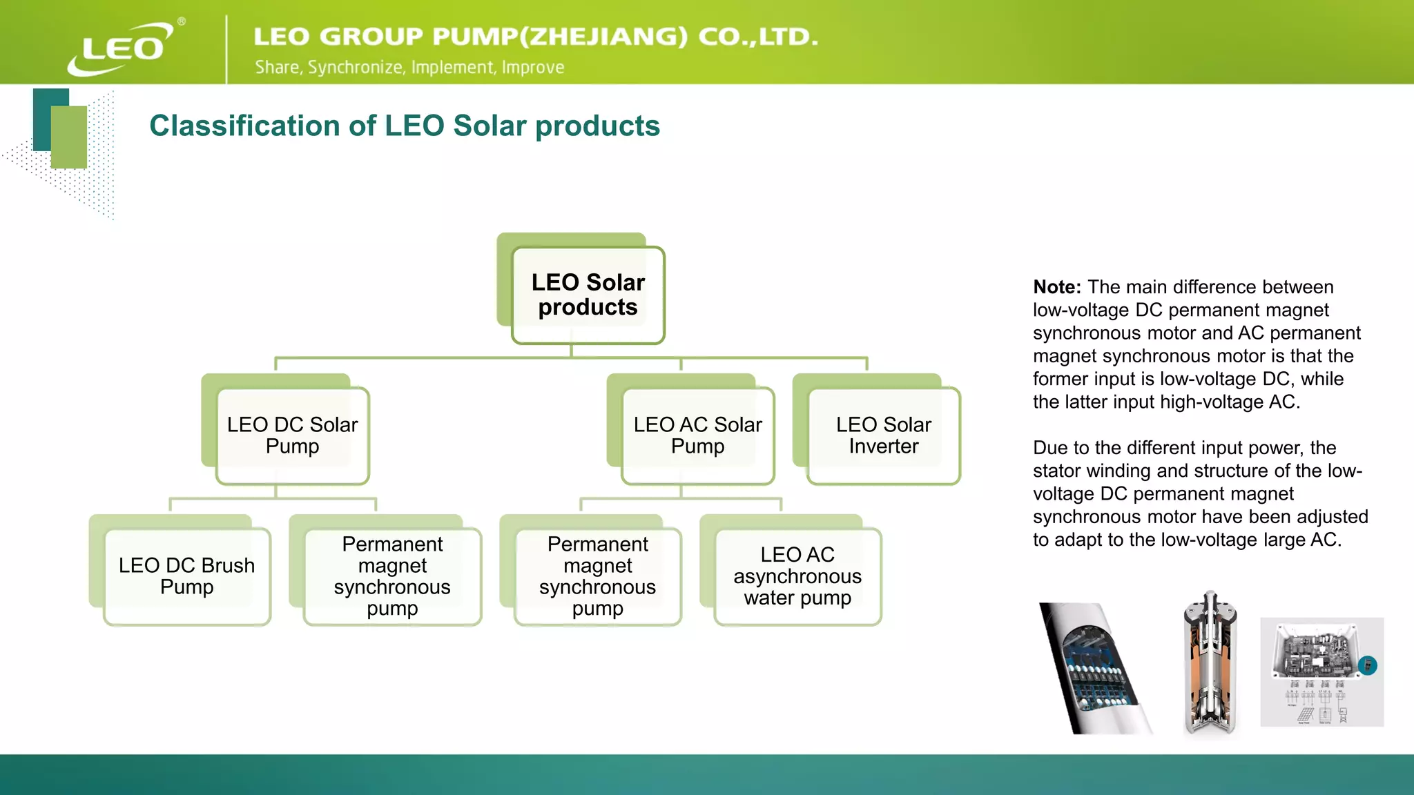 Product training of LEO solar pumping system.pdf