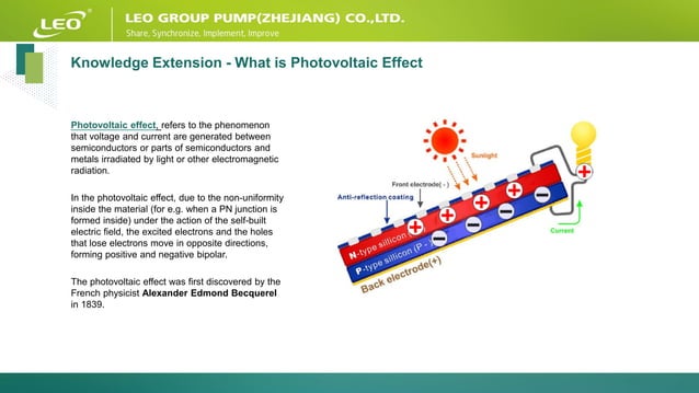Product training of LEO solar pumping system.pdf