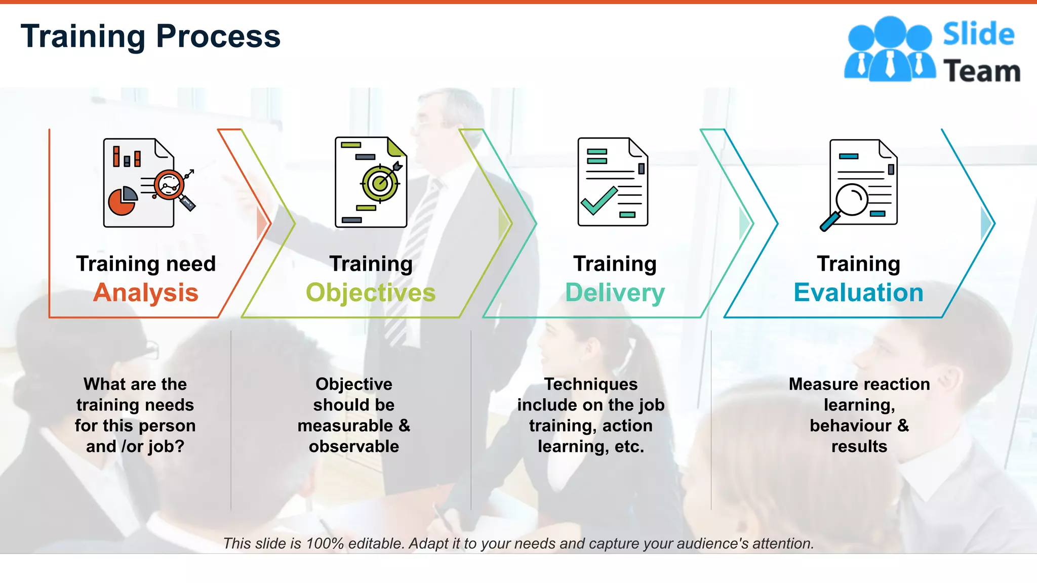 Product Training Powerpoint Presentation Slides | PDF