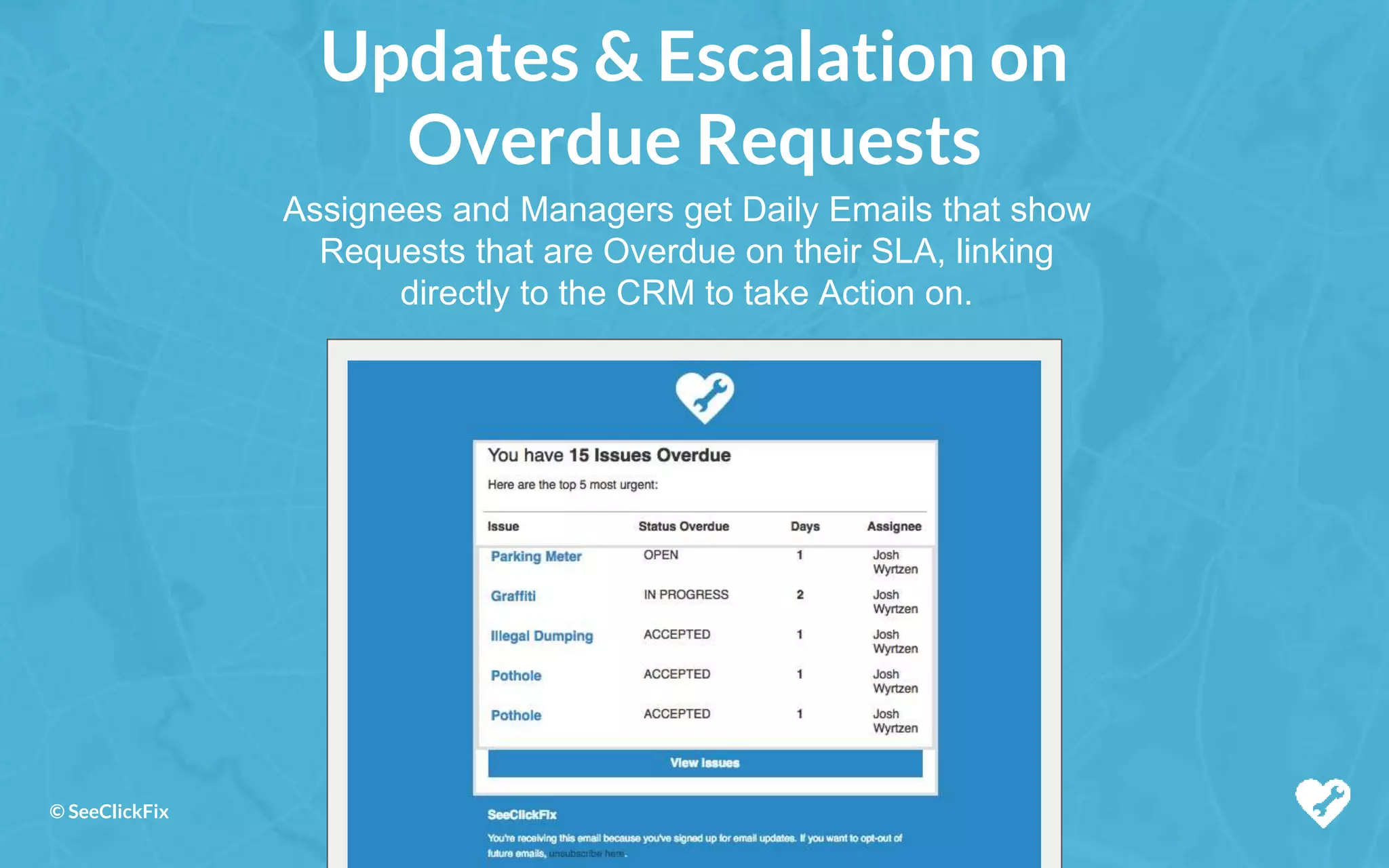 Product Training: SeeClickFix Work | PPTX