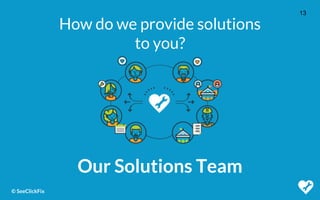 Product Training: SeeClickFix Work | PPTX