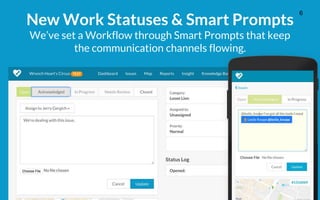Product Training: SeeClickFix Work | PPTX