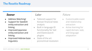 Rosette Product Update (May 2019) | PDF