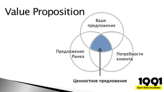 Product value & Value Preposition | PPT