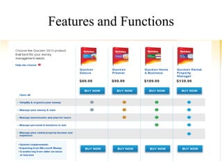 Product versioning | PPTX | Technology & Computing
