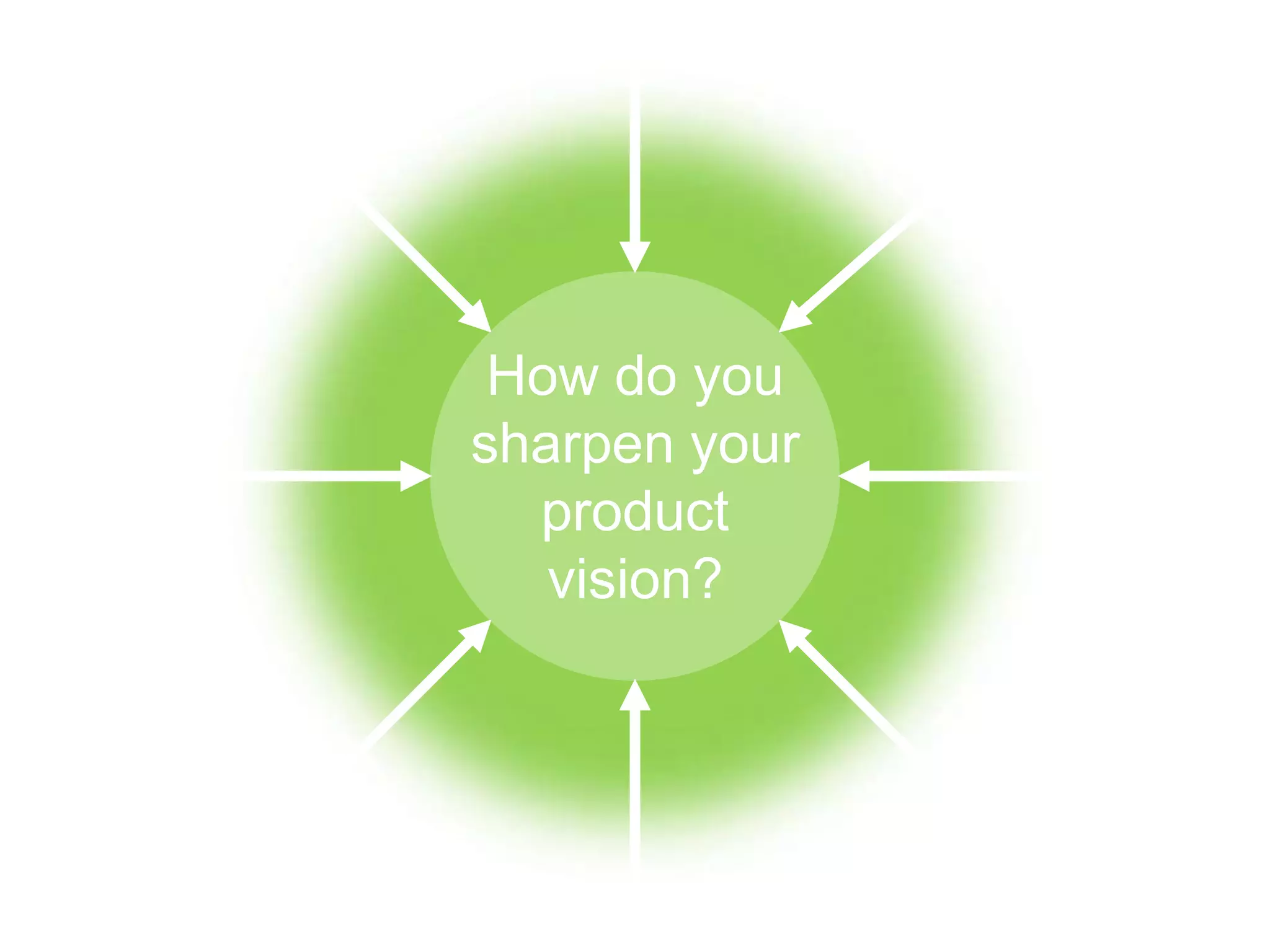 Product vision | PPTX