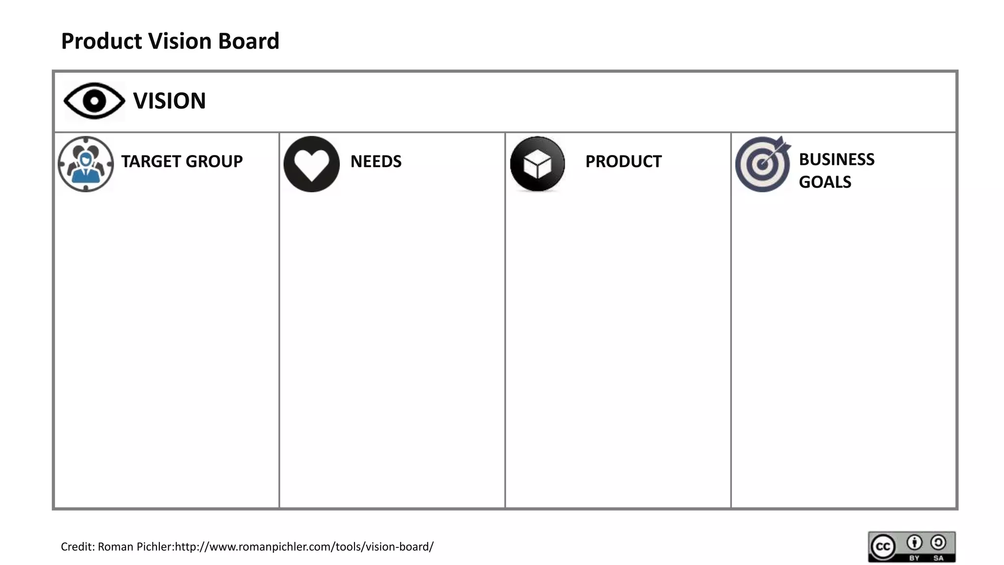 Product Vision Board PowerPoint template | PPTX