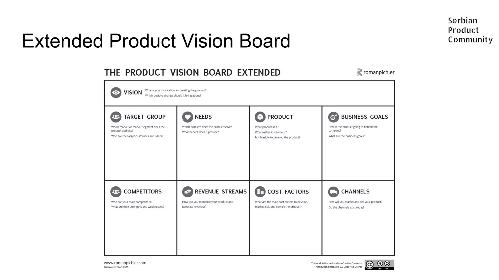 Product vision workshop | PPT
