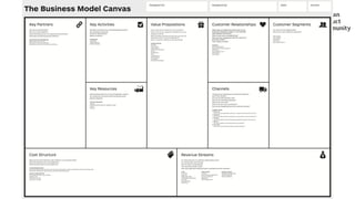 Product vision workshop | PPT