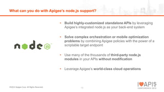 API Services: Building State-of-the-Art APIs | PPT