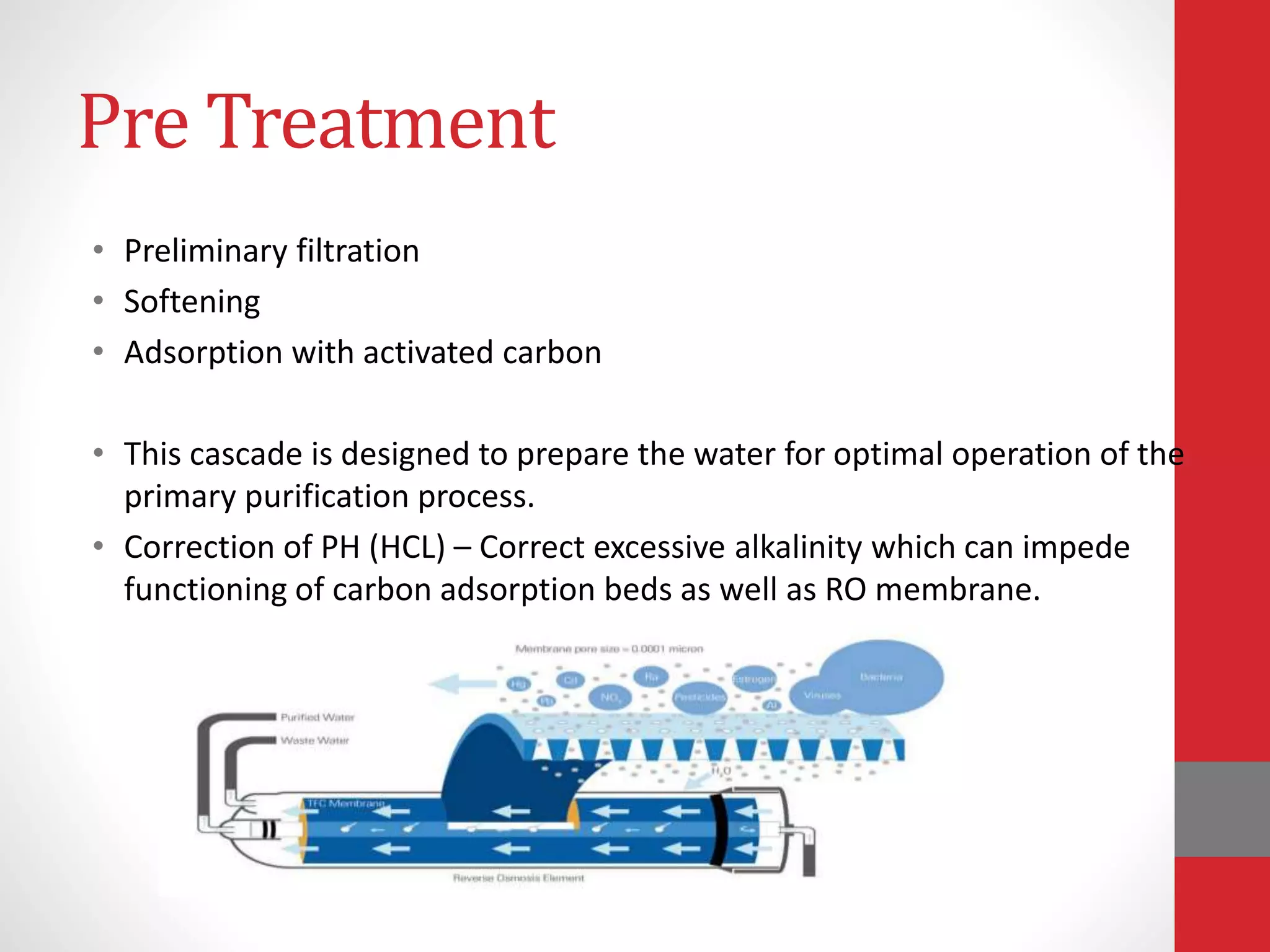 Product water and hemodialysis dialysis solution | PPTX
