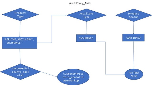 Product_Workflow.pptx