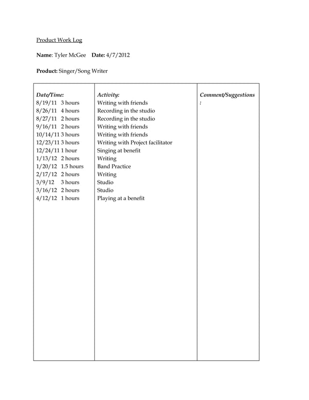Product work log | DOC