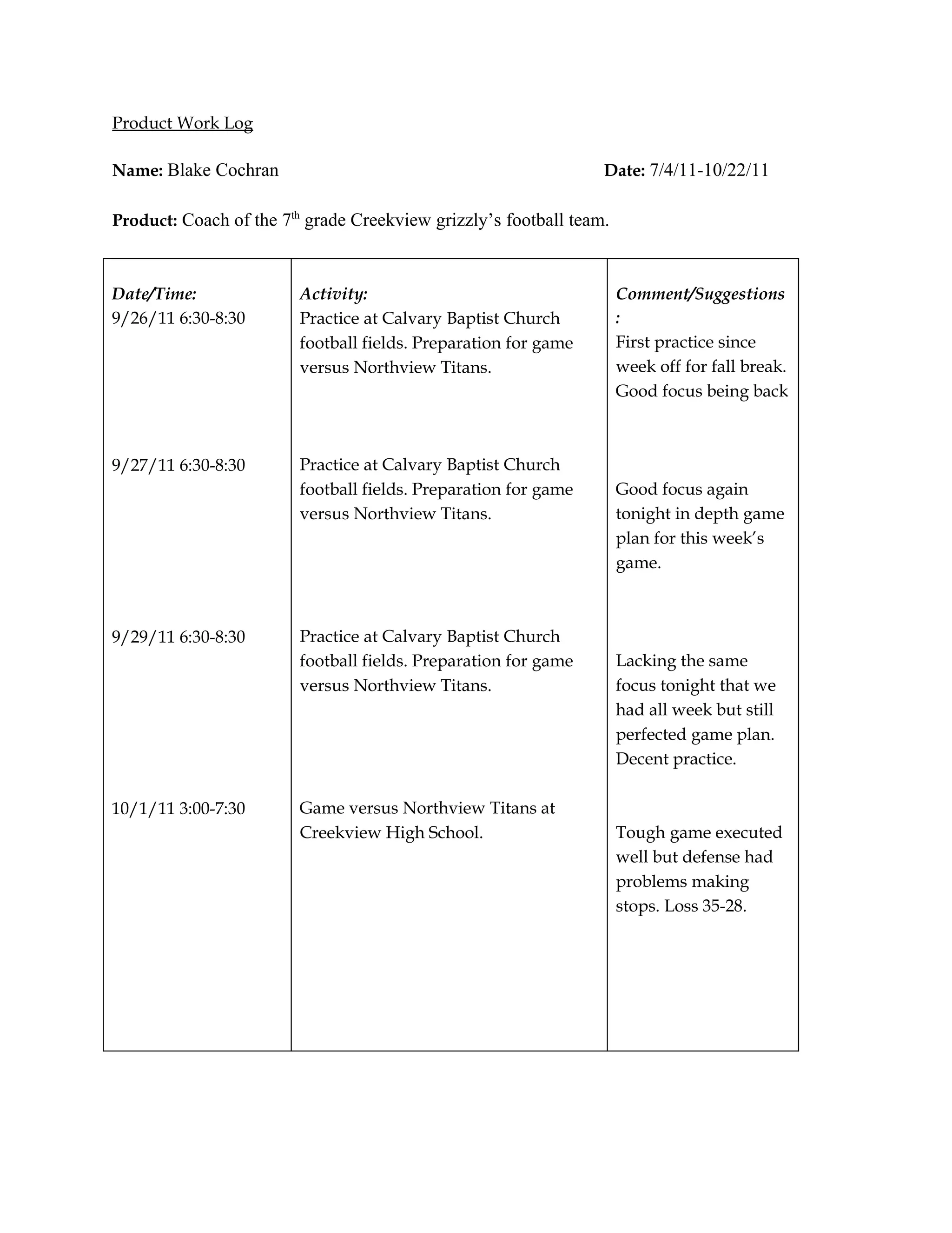 Product work log 8 | PDF