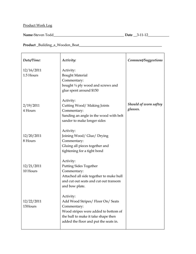 Steven Todd Project Work Log | PDF