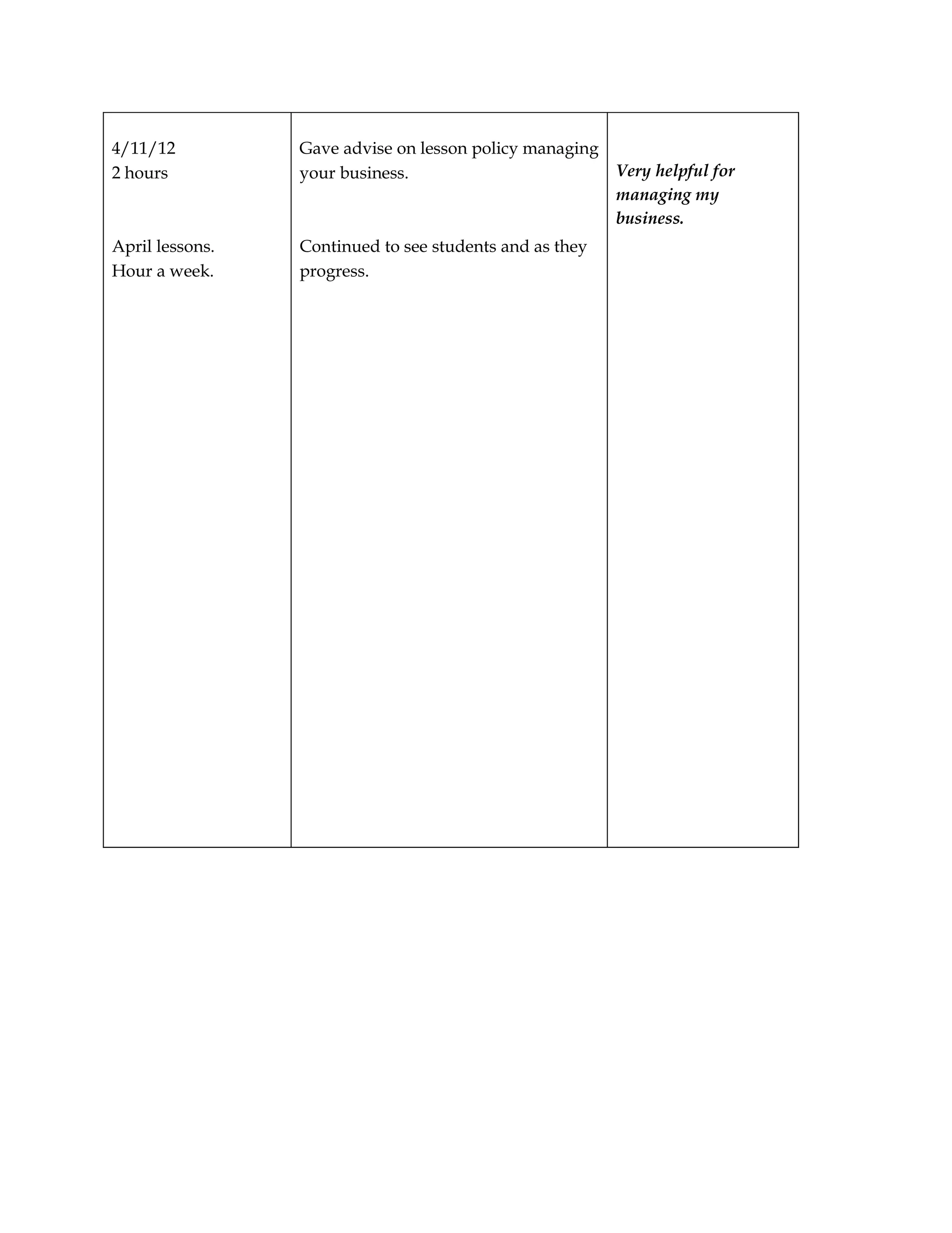 Product work log template word | DOC