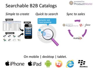ProductWorld B2B Catalog Apps | PPT
