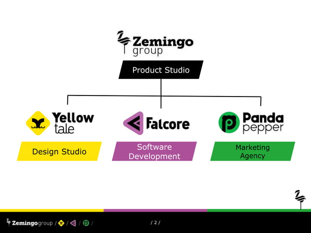 Mobile App Design for Tomorrow | PPTX