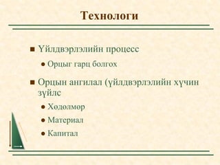 Үйлдвэрлэлийн функц /Хураангуй/ | PDF