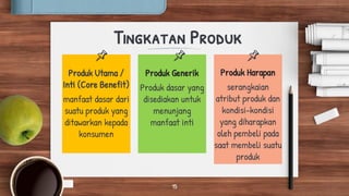 Produk | PDF