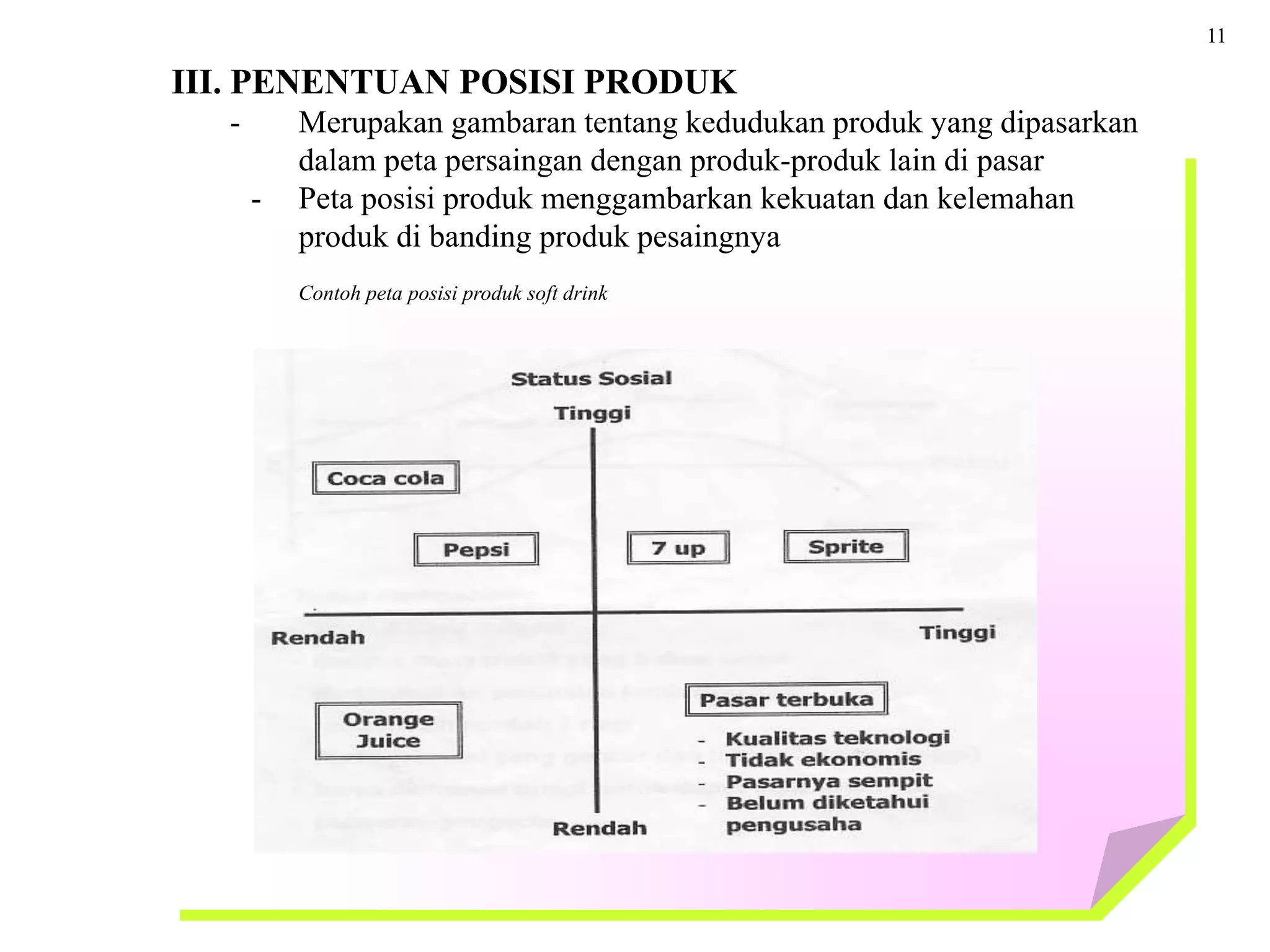 Produk.ppt
