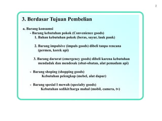 Produk.ppt