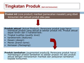 Produk.pptx | Free Download